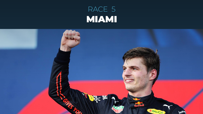 Scorito.com | Blog - Voorbeschouwing GP Miami